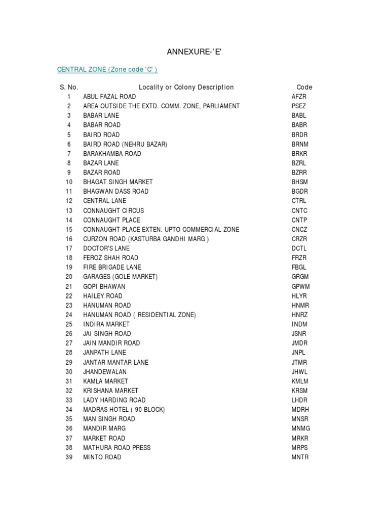 Annexure E PDF | PDF | Sikhism | Violence