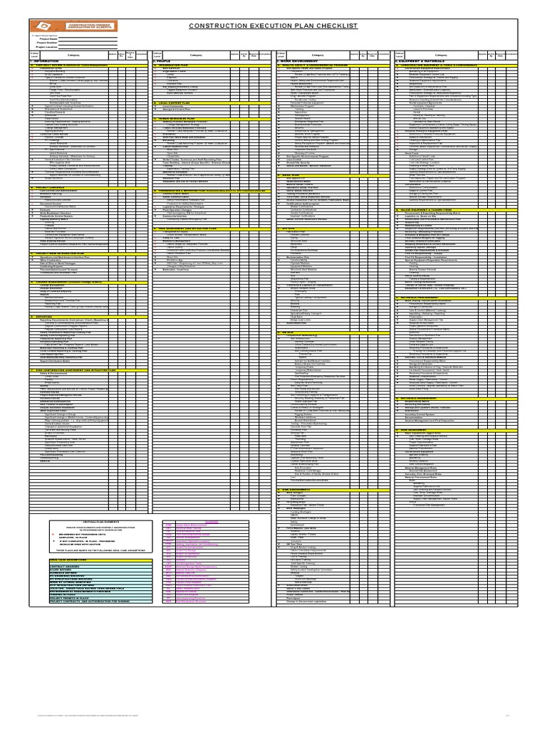 COP RRT TMP 01 2006 v3 Construction Execution Plan Checklist | PDF ...