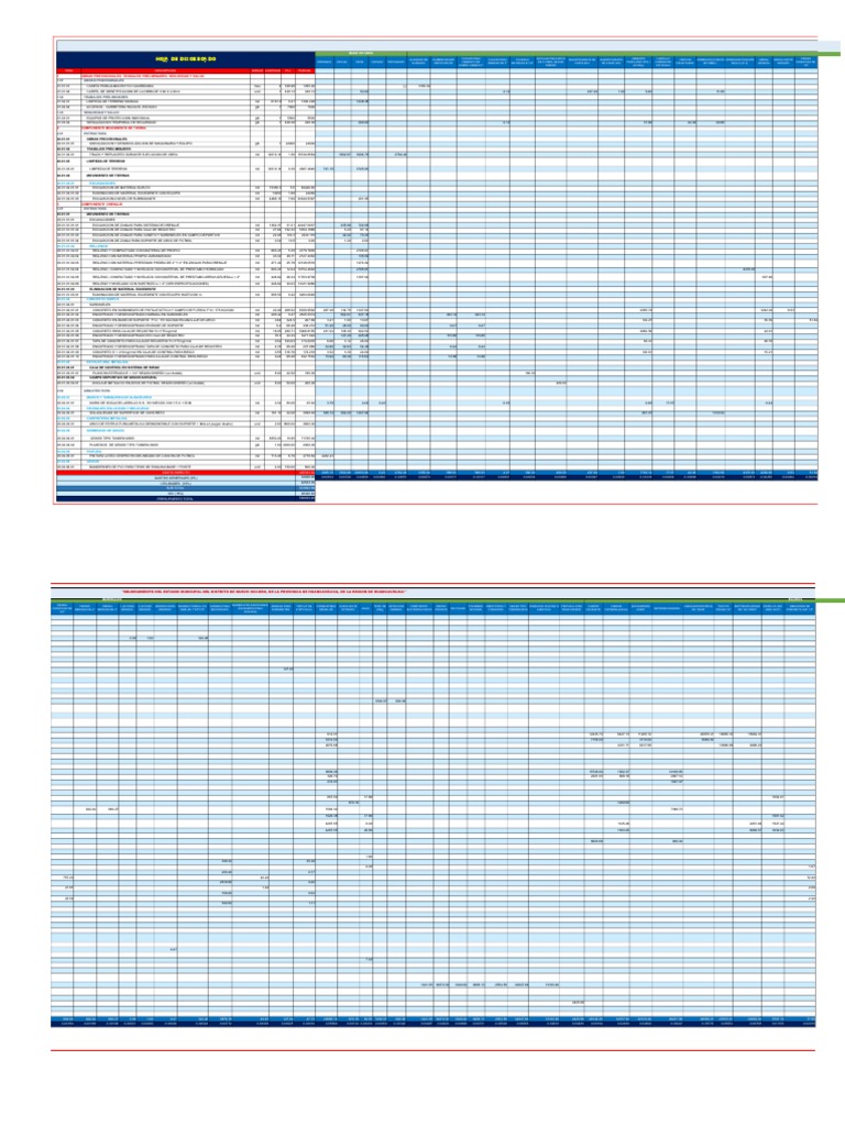 Digregado y Agrupamiento | PDF | edificio | Sectores Economicos