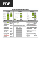 Kill Sheet Calculation Steps, Formulas & Calculators - Drilling Manual ...