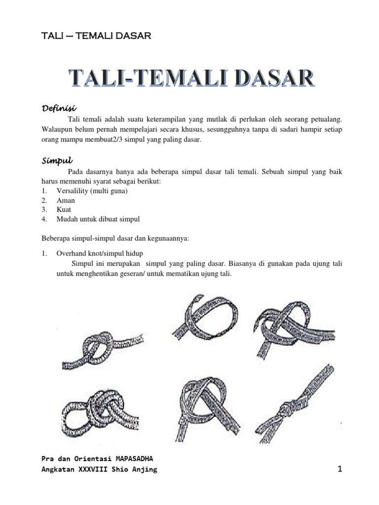 Materi Tali Temali | PDF | Griya & Taman