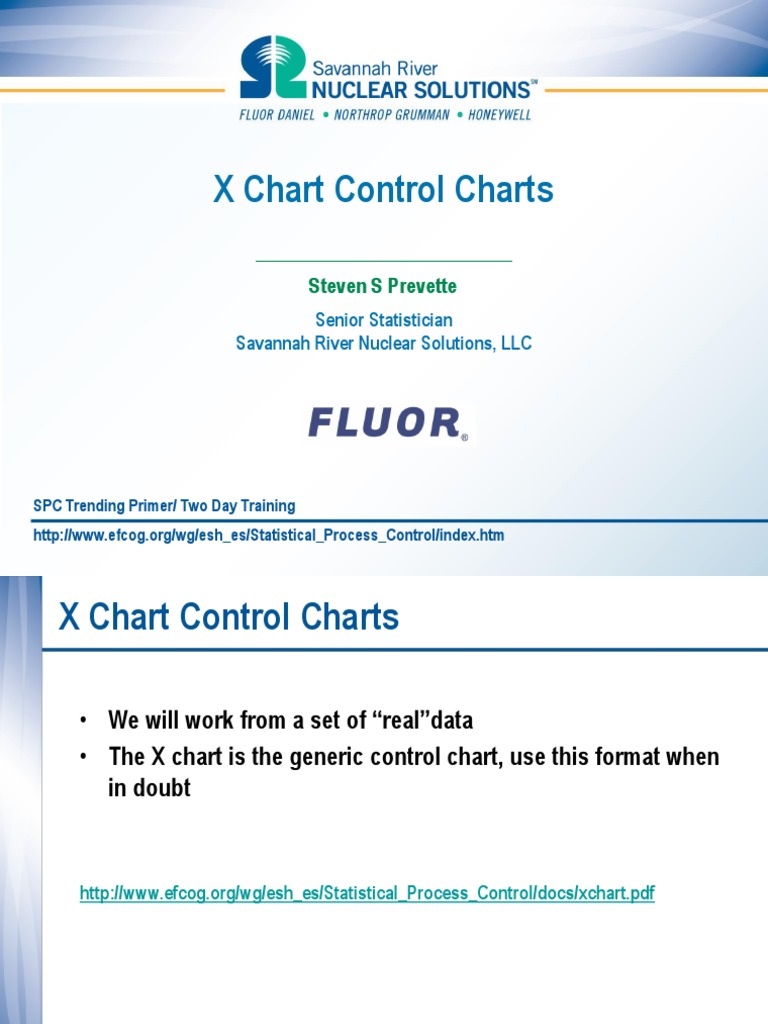 X Chart Control Charts: Steven S Prevette | PDF | Standard Deviation ...