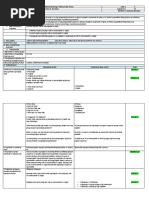 4a's Lesson Plan Implasyon | PDF