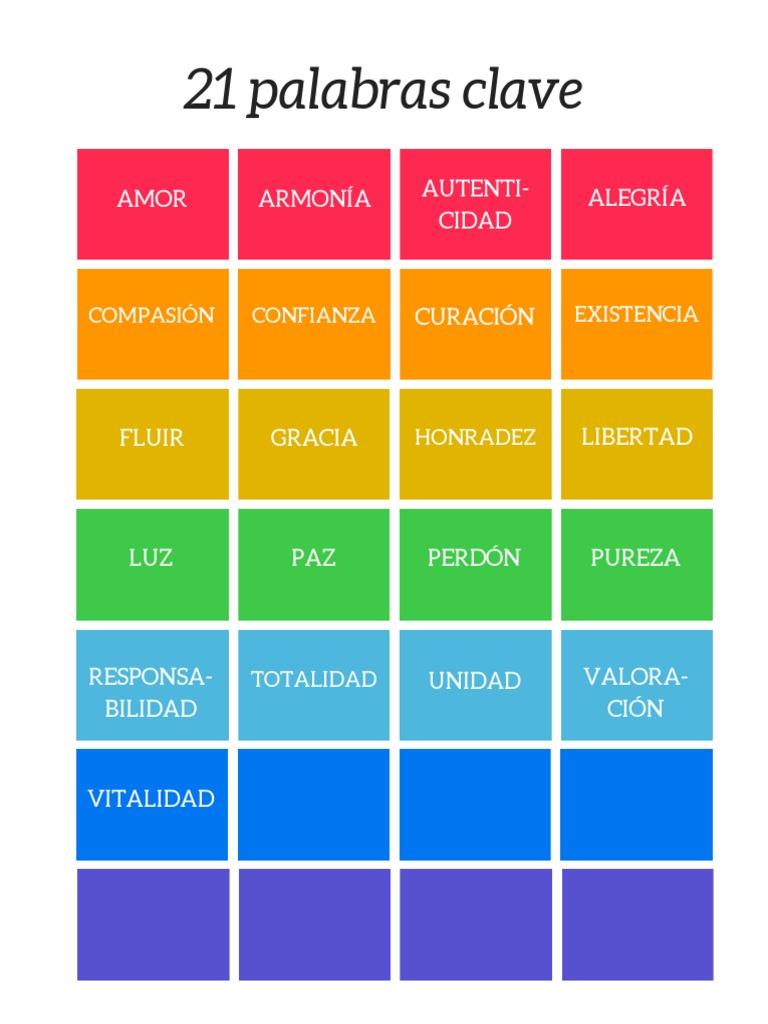 21 Palabras de Poder PDF | PDF