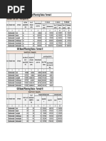 National Building Code of India 2016 | PDF