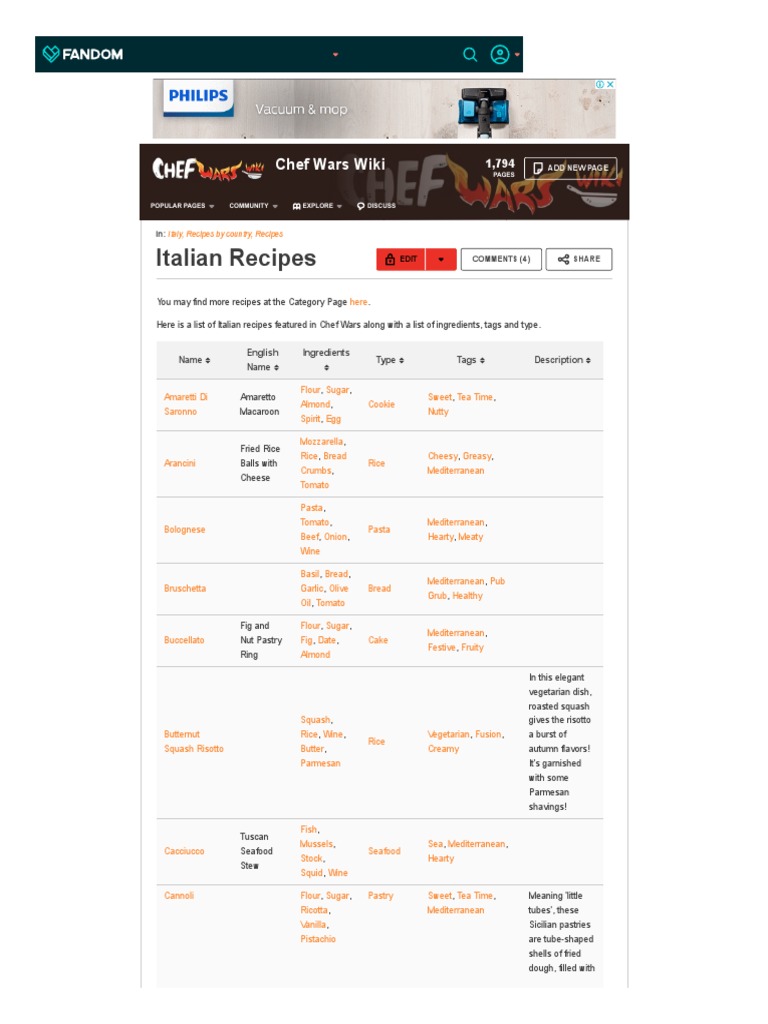 Italian Recipes in Chef Wars | PDF | Pasta | Pizza