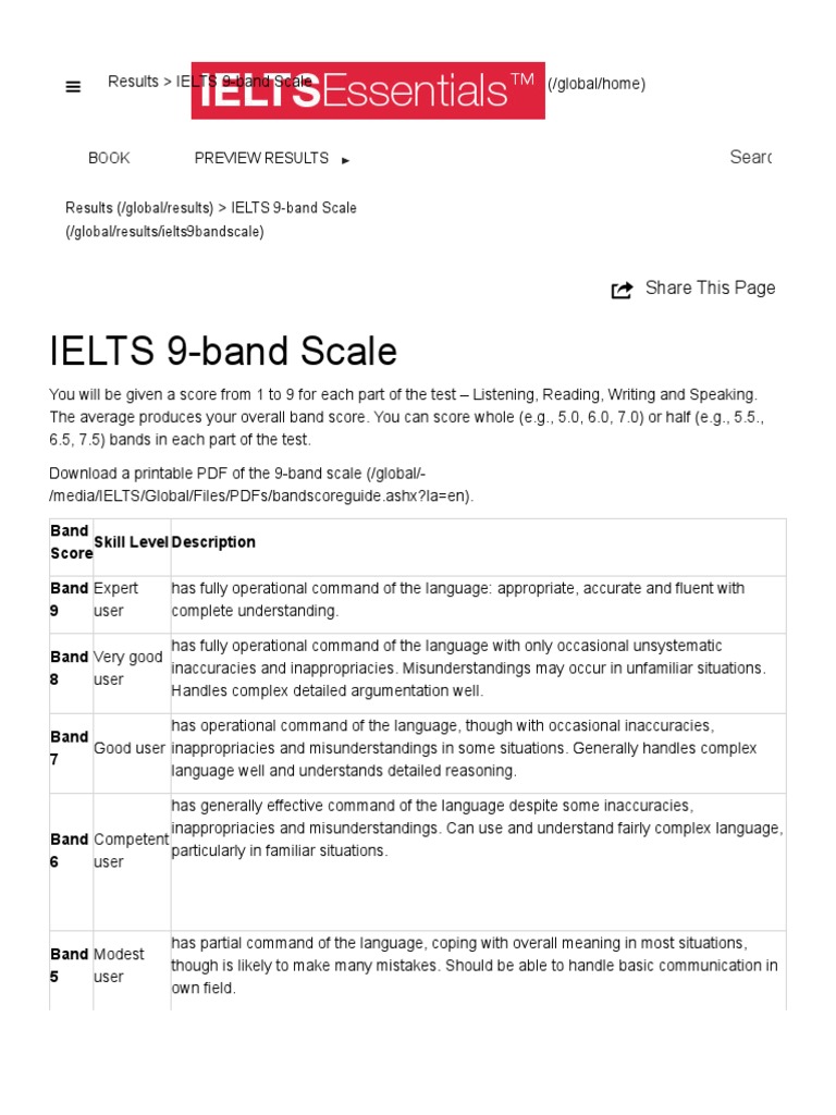 IELTS 9-Band Scale: Book Preview Results | PDF | International English ...