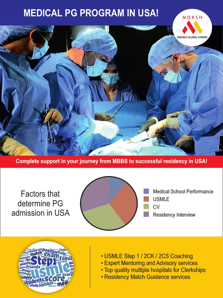 Usmle Brochure PDF | PDF | United States Medical Licensing Examination ...