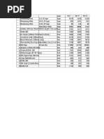 DPR Format of Civil Engineers in Excel Format | PDF | Masonry | Brick