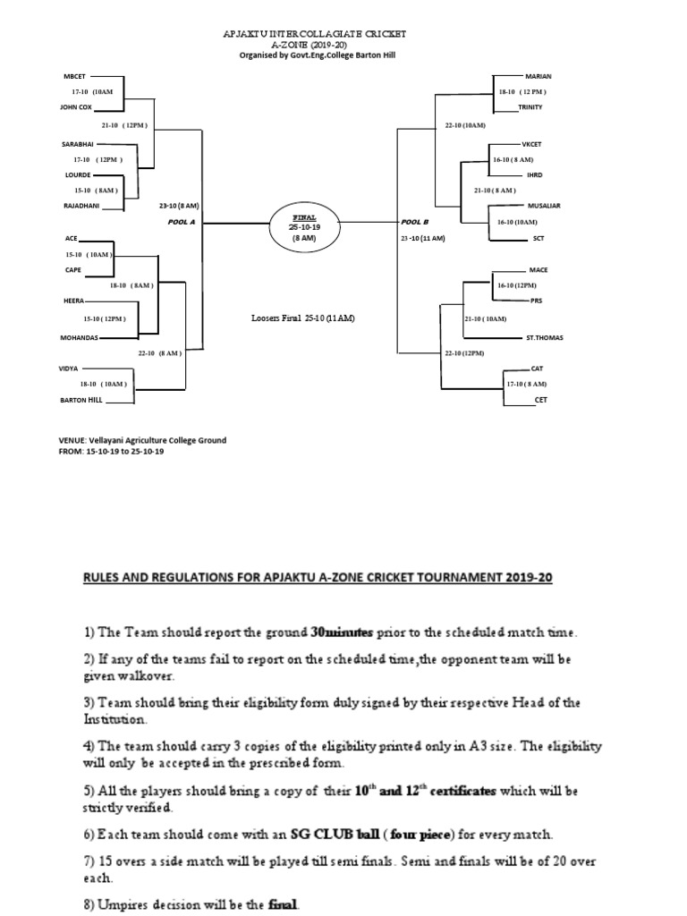 Ktu A-Zone Cricket Fixture-1 | PDF | Team Sports | Teams