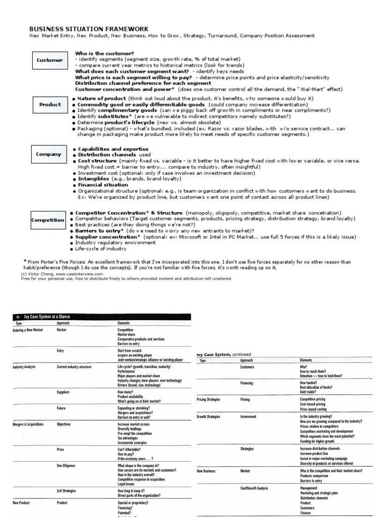 Business Situation Framework | PDF | Brand | Competition