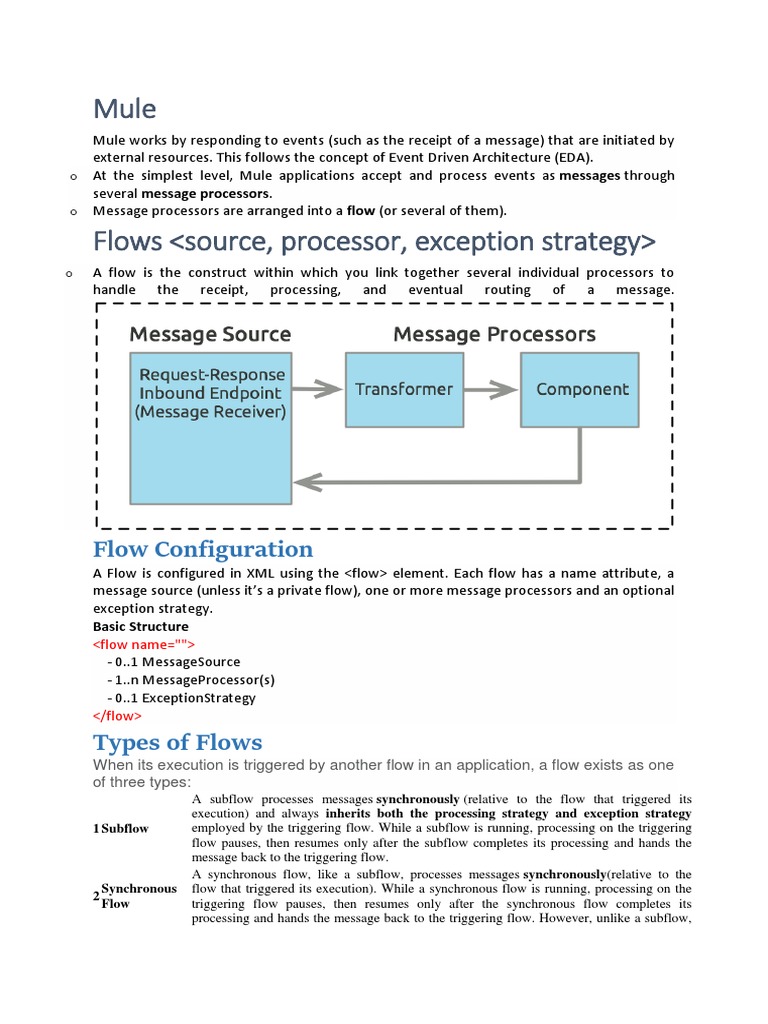 An Overview of Mule Event Driven Architecture and Flow Types | PDF ...