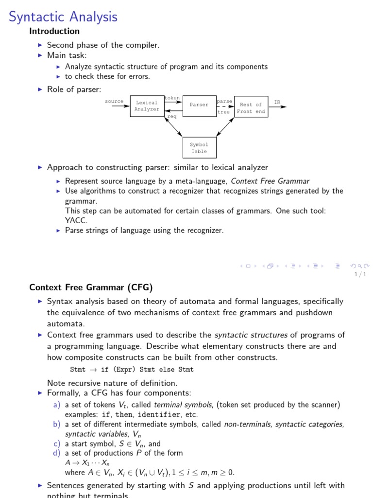 Second Phase of The Compiler. Main Task:: Lexical Analyzer Rest of Front End Parser Source Tree ...