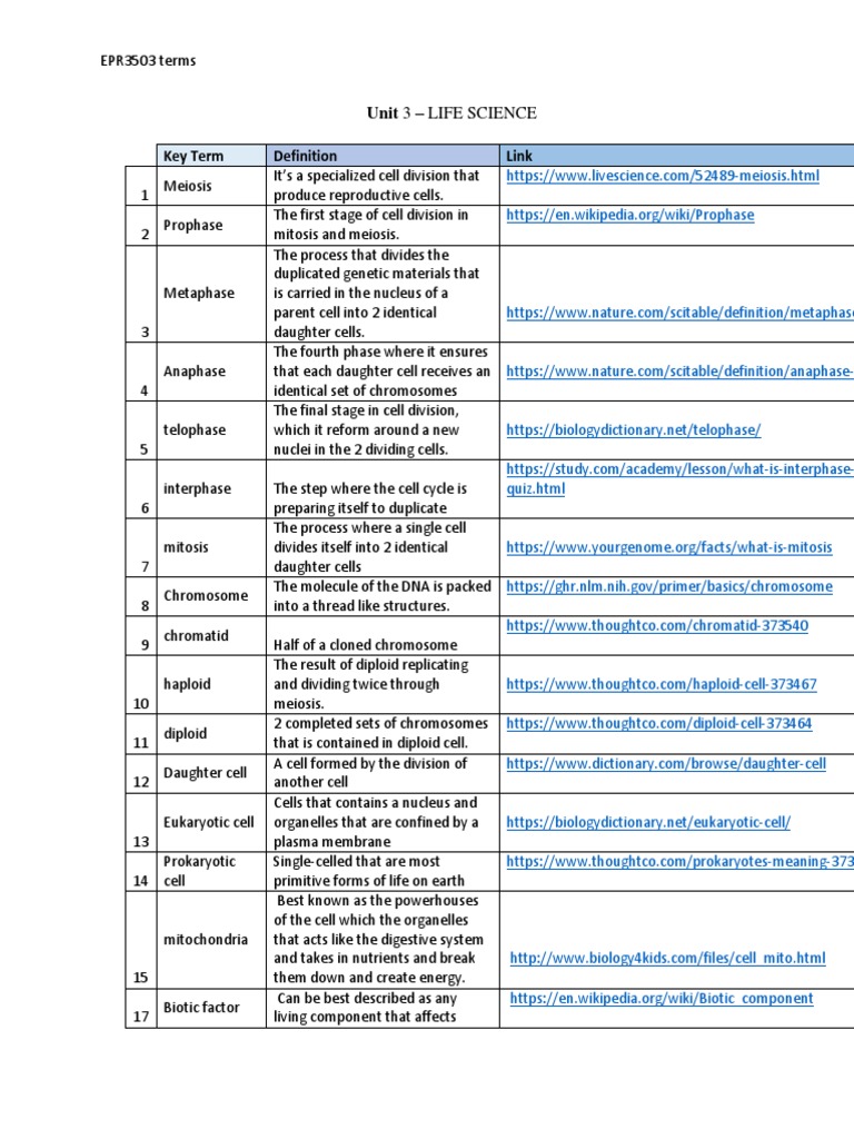 Life Science Key Terms Guide | PDF | Mitosis | Meiosis
