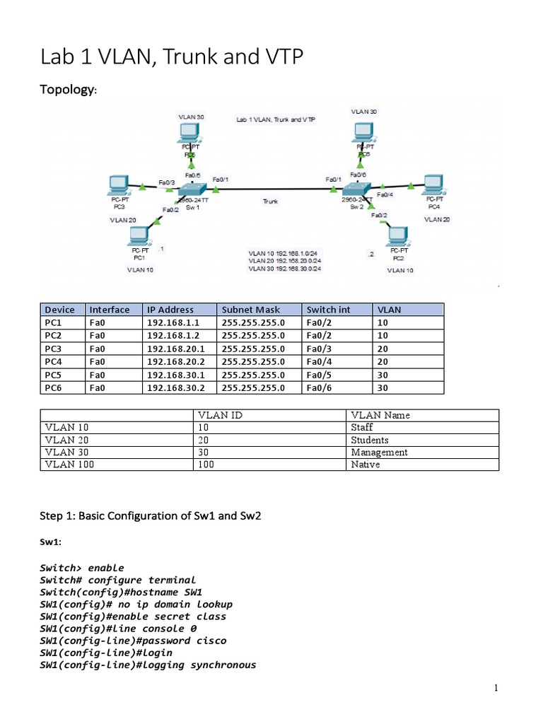 VLAN, Trunk & VTP Configuration Guide | PDF | Telecommunications ...