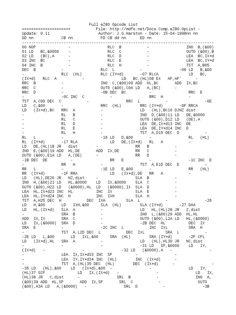 EZ-80 OpCodes | PDF