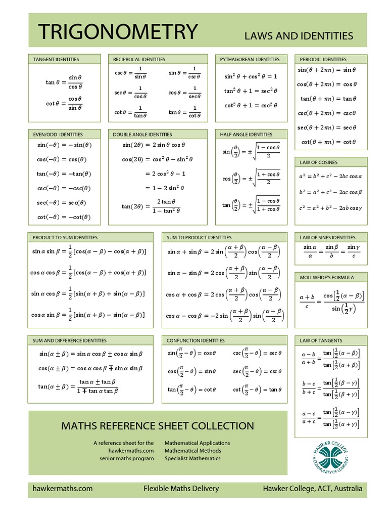 Trig Laws and Identities | PDF | Trigonometric Functions | Sine