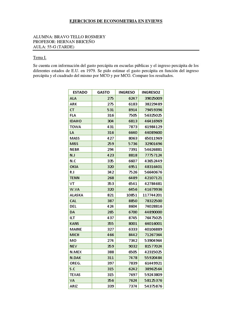 Ejercicios de Econometria en Eviews | PDF | Estimador | Inferencia