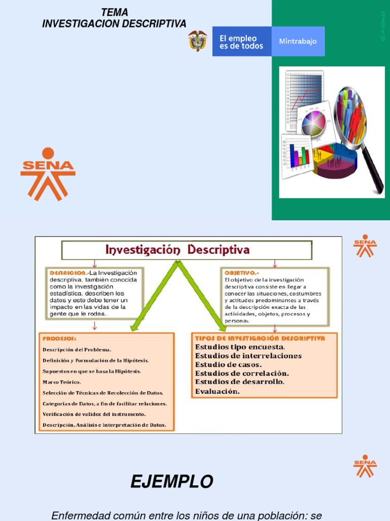 Nivel de Investigacion Descriptivo