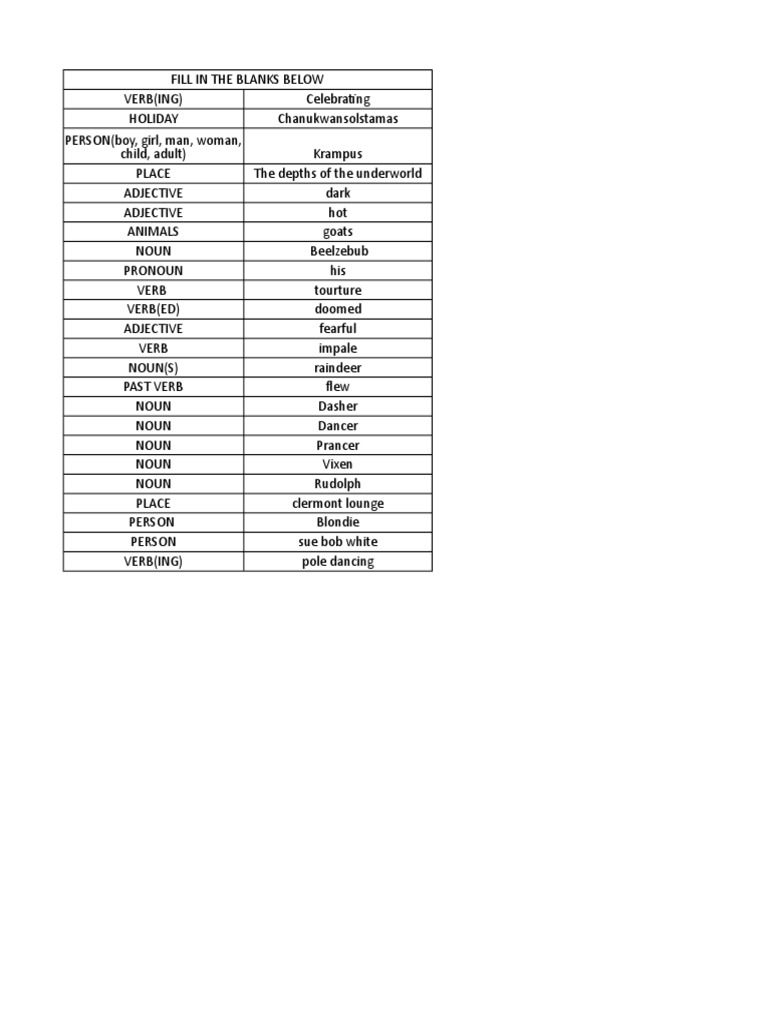 Mad Libs | PDF | Verb | Noun