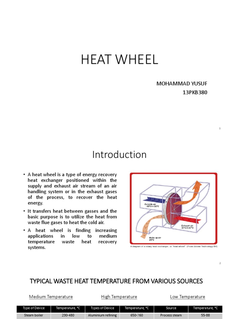 Heat Wheel | PDF | Home Appliance | Physical Chemistry