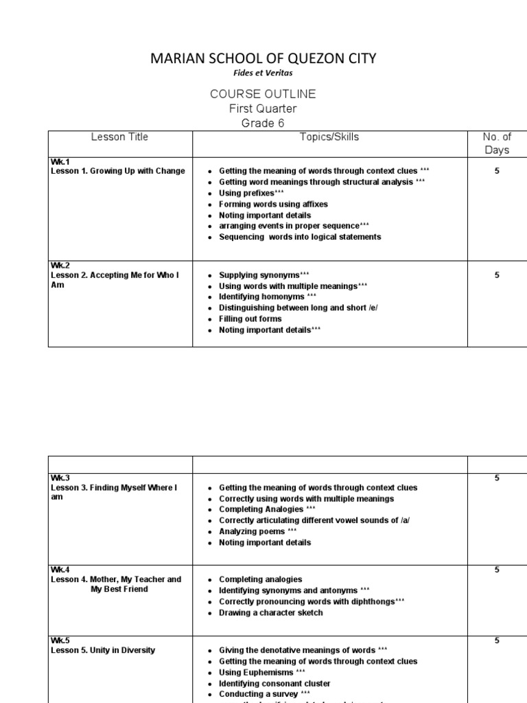 Course Outline - Ma'Am Dai | PDF | Pronoun | Word