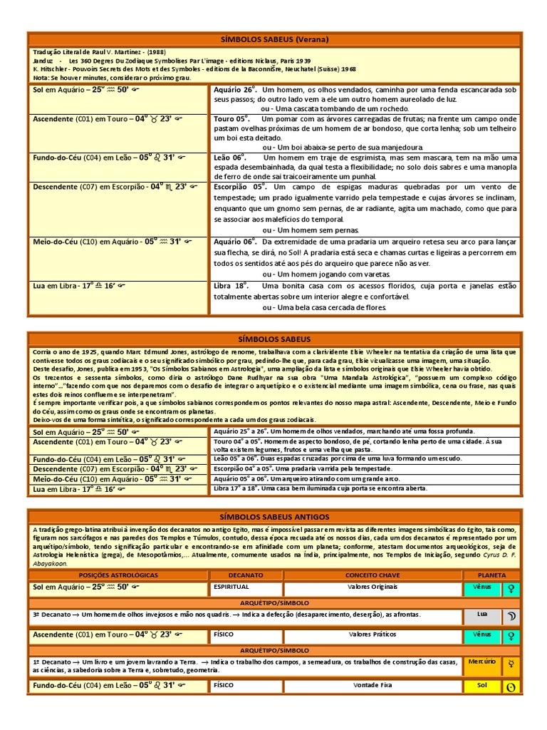 Simbolos Sabeus (Verana) | PDF