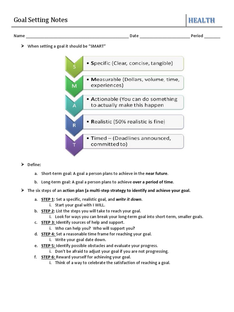 Goal Setting Lecture Notes | PDF | Goal Setting | Goal