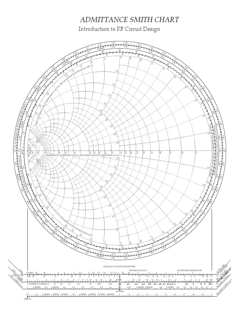 RF Circuit Design: Admittance Smith Chart | PDF | Electrical ...