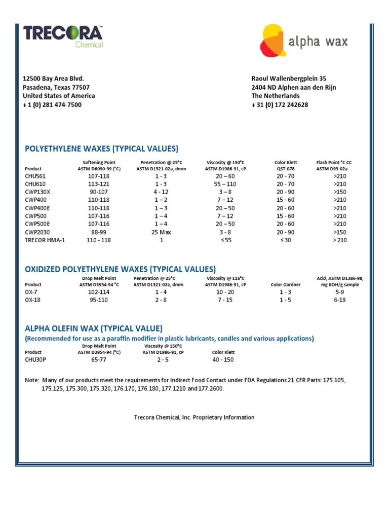 41 - 1.trecora Chemical Alpha Wax Product Specs Feica PDF | PDF | Wax ...