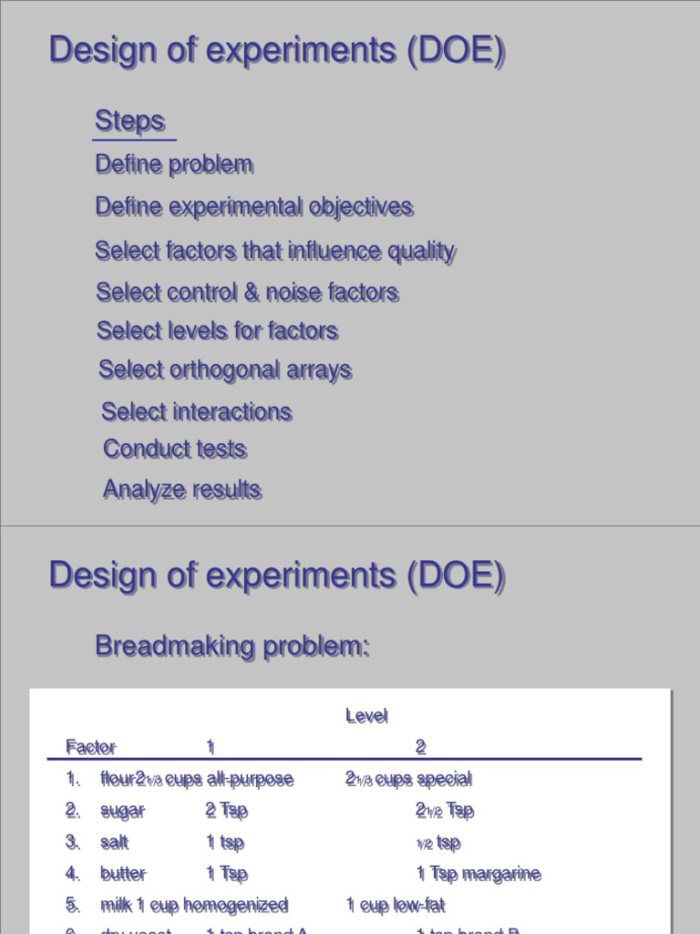 Steps in Design of Experiments (DOE) | PDF