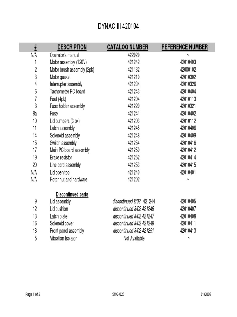 Parts List BD Dyna III Centrifuge PDF | PDF | Vehicle Technology | Rear Wheel Drive Vehicles