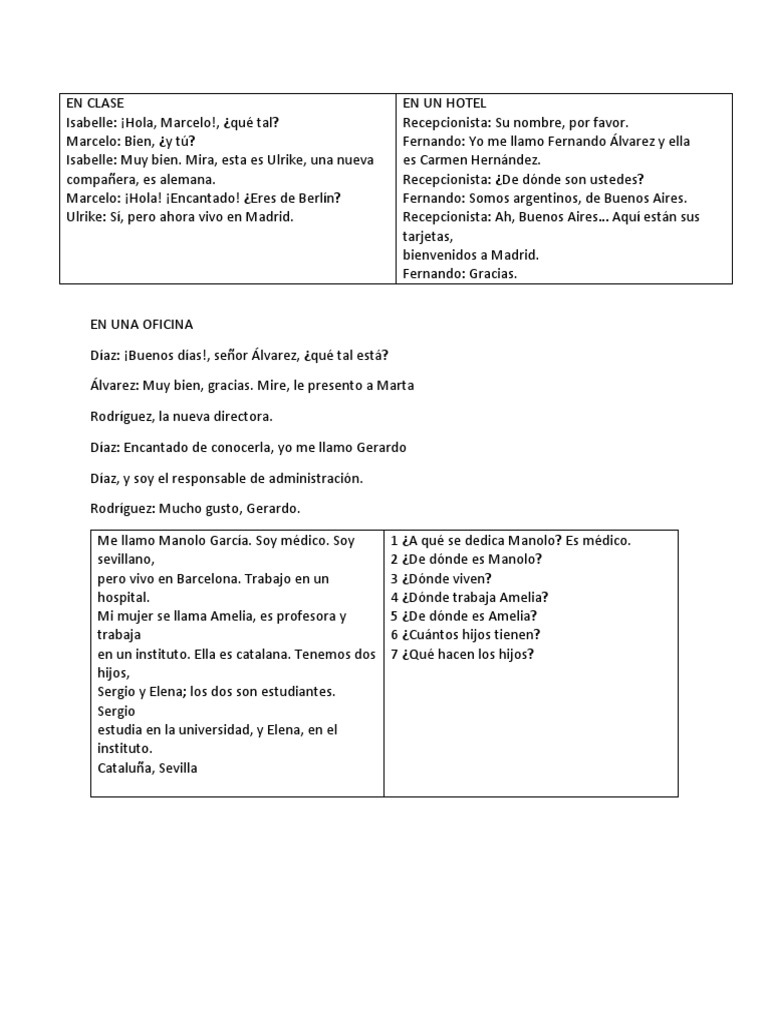 Clase de Espanol A1 | PDF