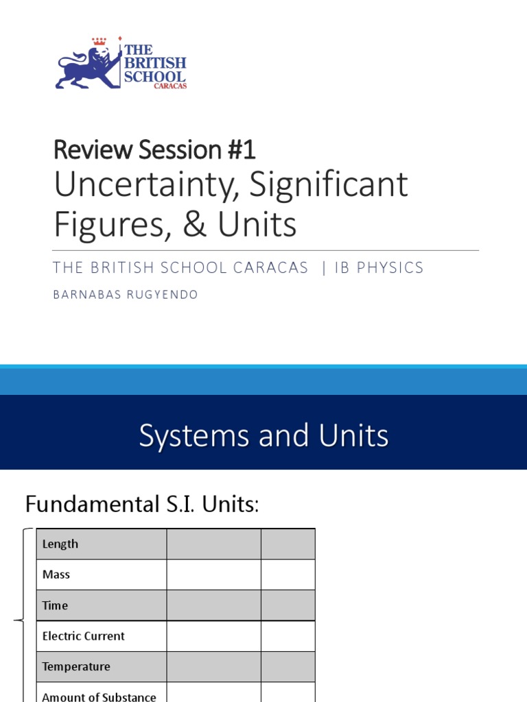 IB Physics Review Session - 1 - Uncertainty, Sig Figs, and Units BR ...