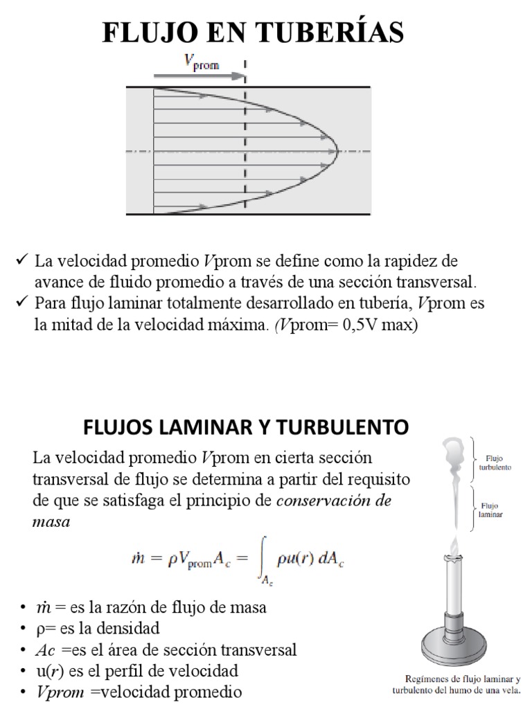 6 Flujo en Tuberias | PDF | Numero Reynolds | Flujo laminar