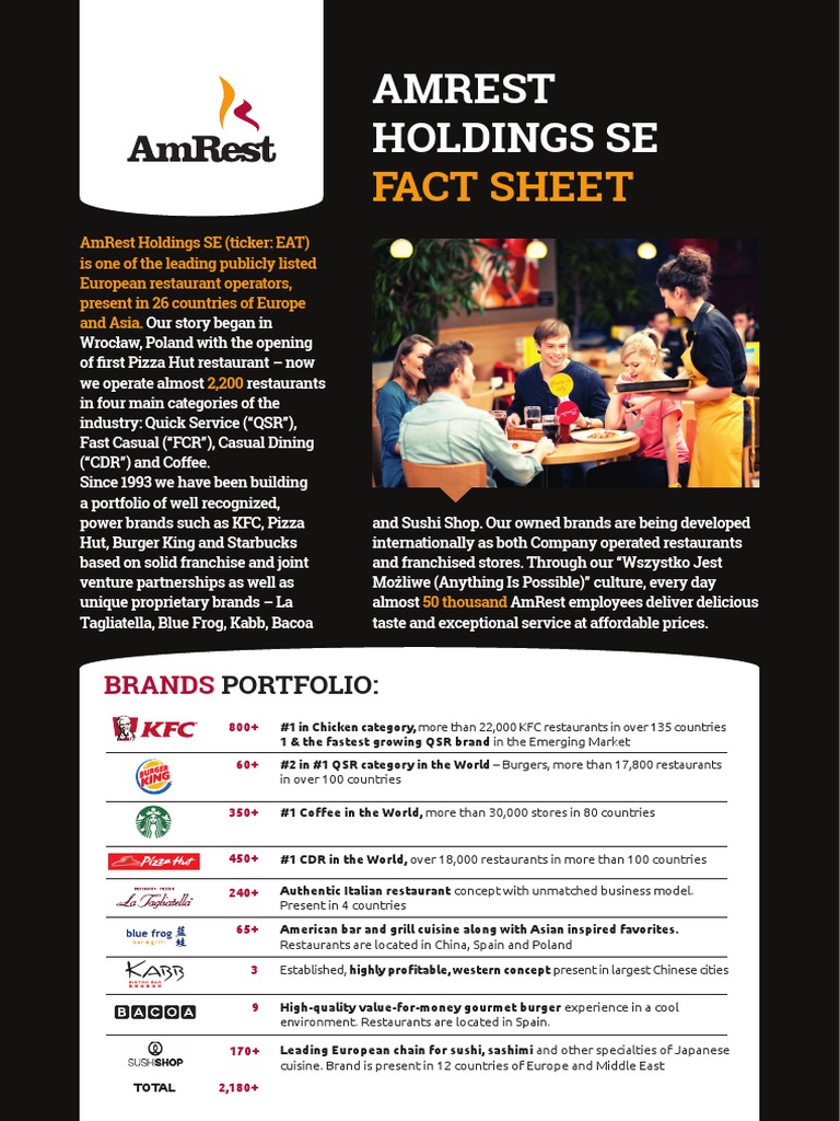 AMREST HOLDINGS SE FACT SHEET: LEADING EUROPEAN RESTAURANT OPERATOR ...