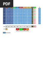 Free Takt Time Calculator Template Excel Download | PDF | Computers