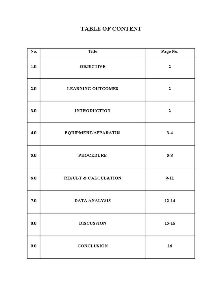Full Report CBR | PDF | Civil Engineering | Materials