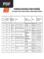 Grafic de Lucru - Foaie Colectiva Cu Prezenta (Pontaj) | PDF