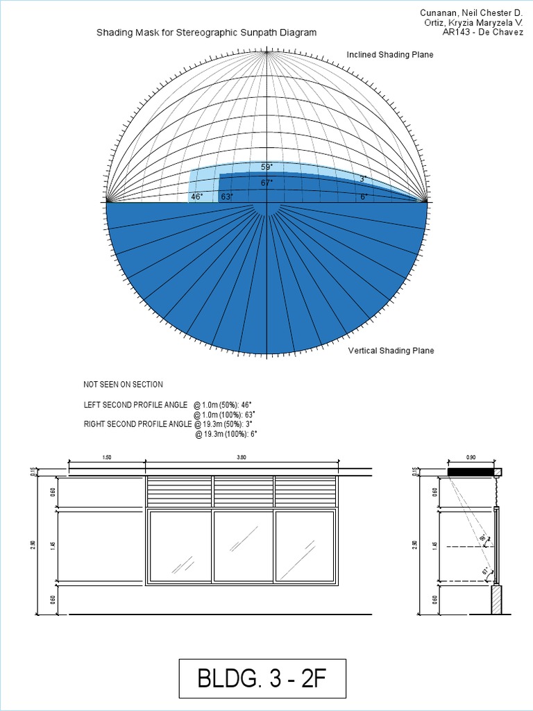 Ar143 Sun Path FINAL Tracing PDF | PDF | Geometry | Space
