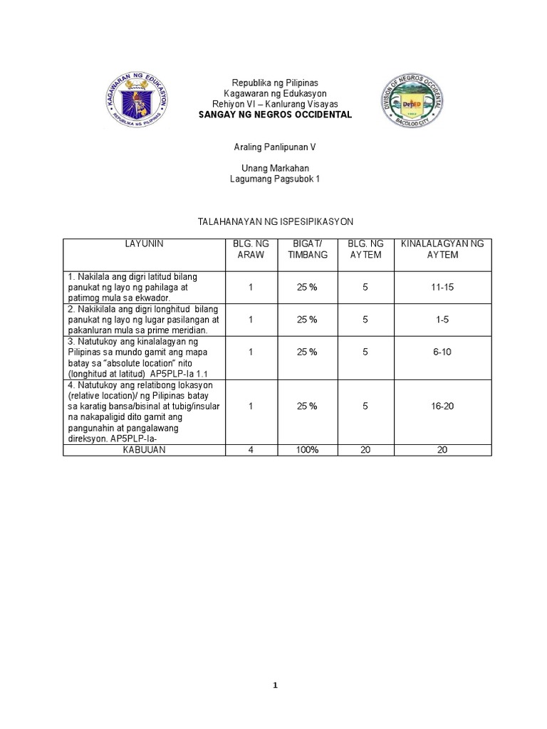 Lagumang Pagsubok V Unang Markahan S.Y. 2019 2020 | PDF