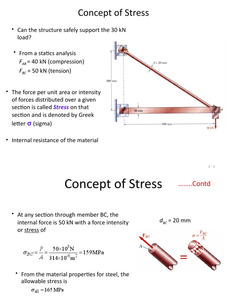 Understanding Stress in Structural Design | PDF | Stress (Mechanics ...