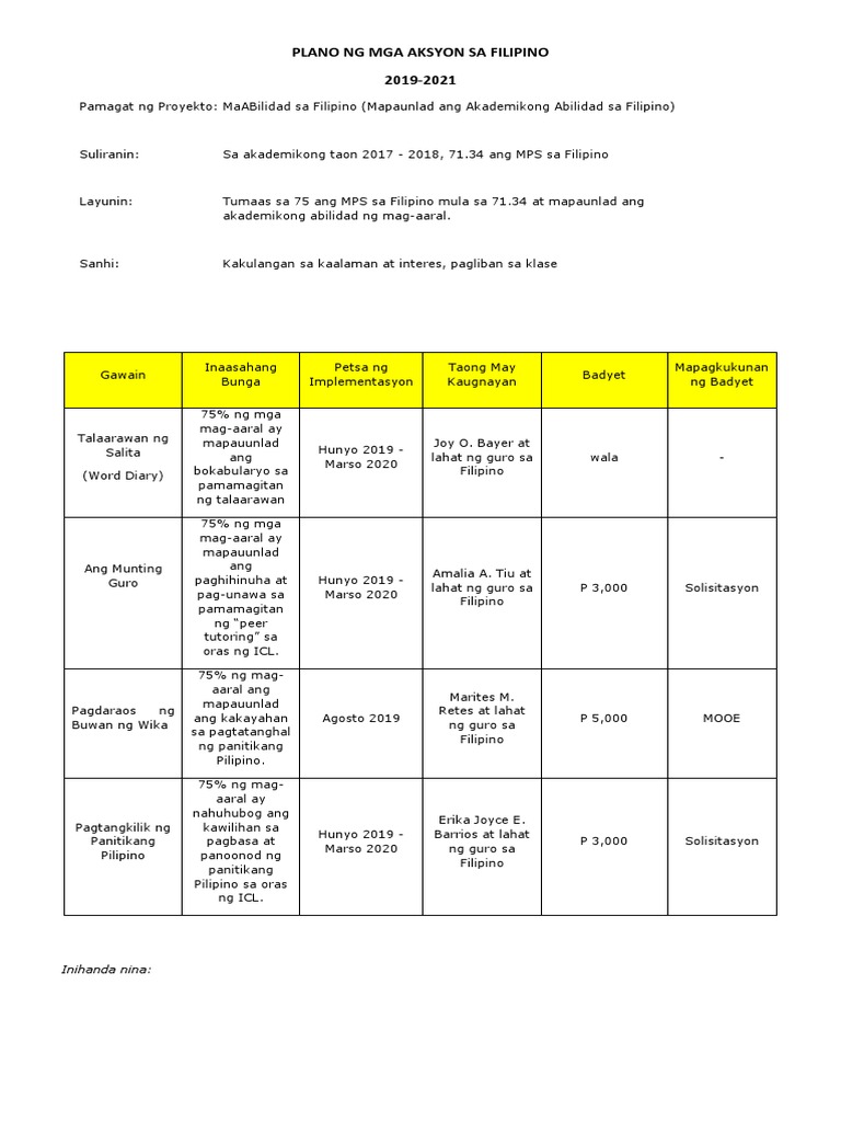 Filipino Project Work Plan and Budget Matrix | PDF
