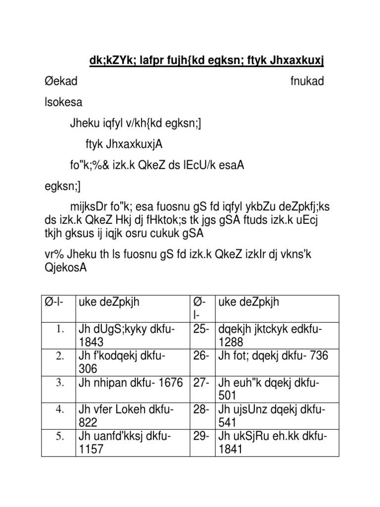 DK Kzyk Lafpr Fujh (KD Egksn Ftyk Jhxaxkuxj | PDF
