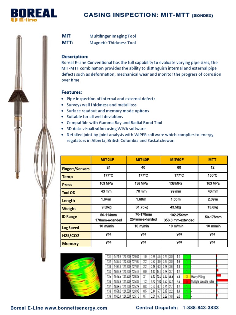 Boreal Sondex Mitmtt Brochure | PDF | Materials Science | Civil Engineering