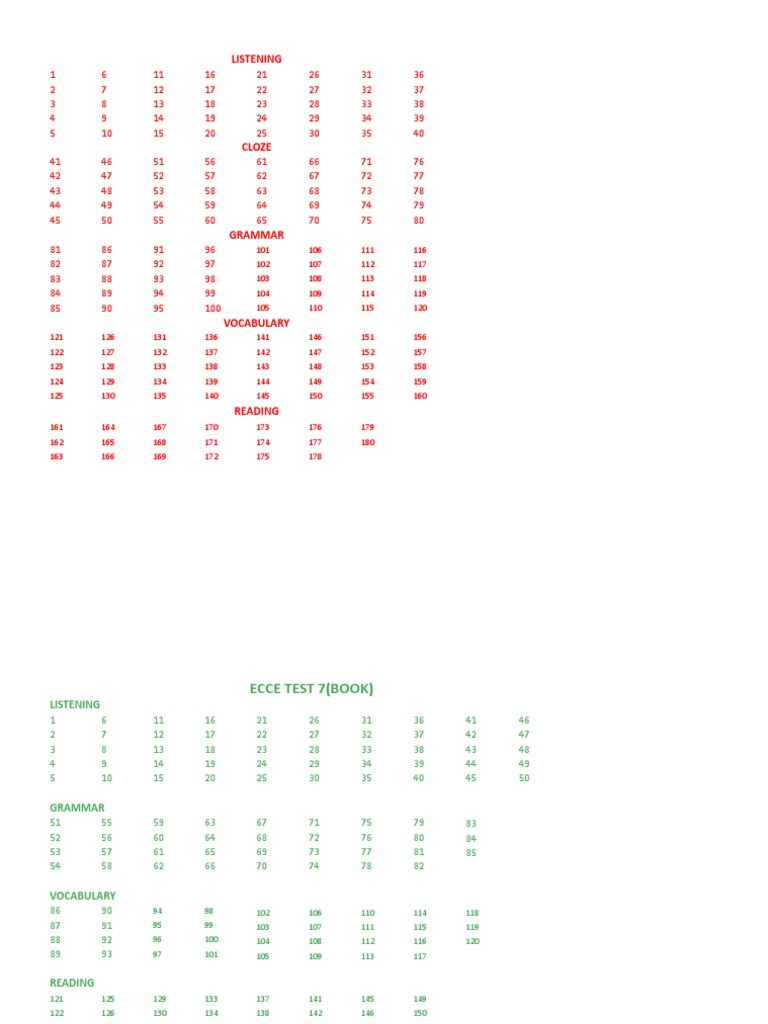 ECCE Test 7: Listening, Grammar, Vocab | PDF