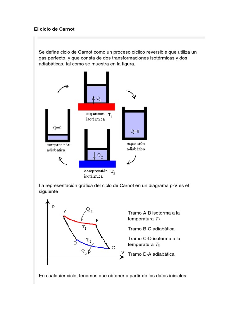 El Ciclo de Carnot | PDF | Entropía | Termodinámica