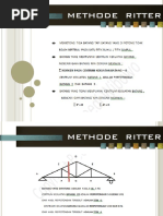Form Check List Proyek | PDF