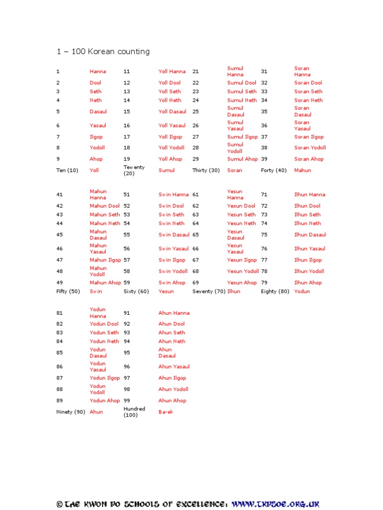 Counting 1-100 in Korean | PDF