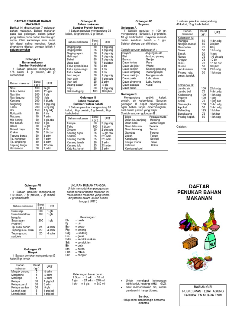leaflet-dkbm-pdf